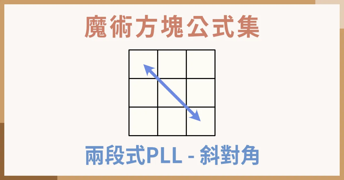 兩段式 PLL - 第一段角塊：02 斜對角 - 一小時學盲解