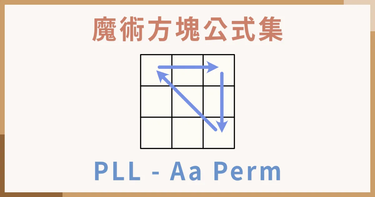 PLL - Aa Perm - 一小時學盲解