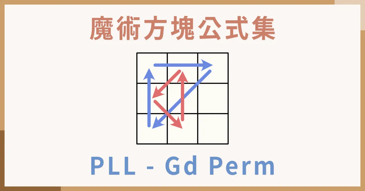 PLL - Gd Perm - 一小時學盲解