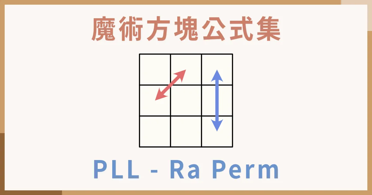 PLL - Ra Perm - 一小時學盲解
