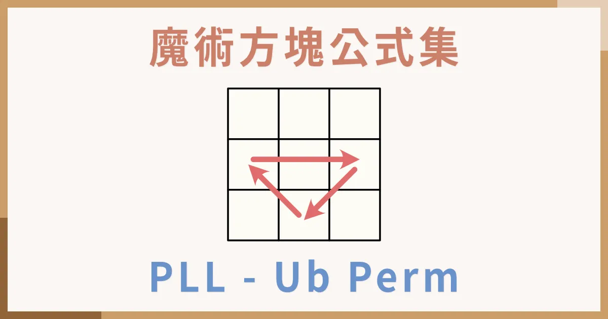PLL - Ub Perm - 一小時學盲解