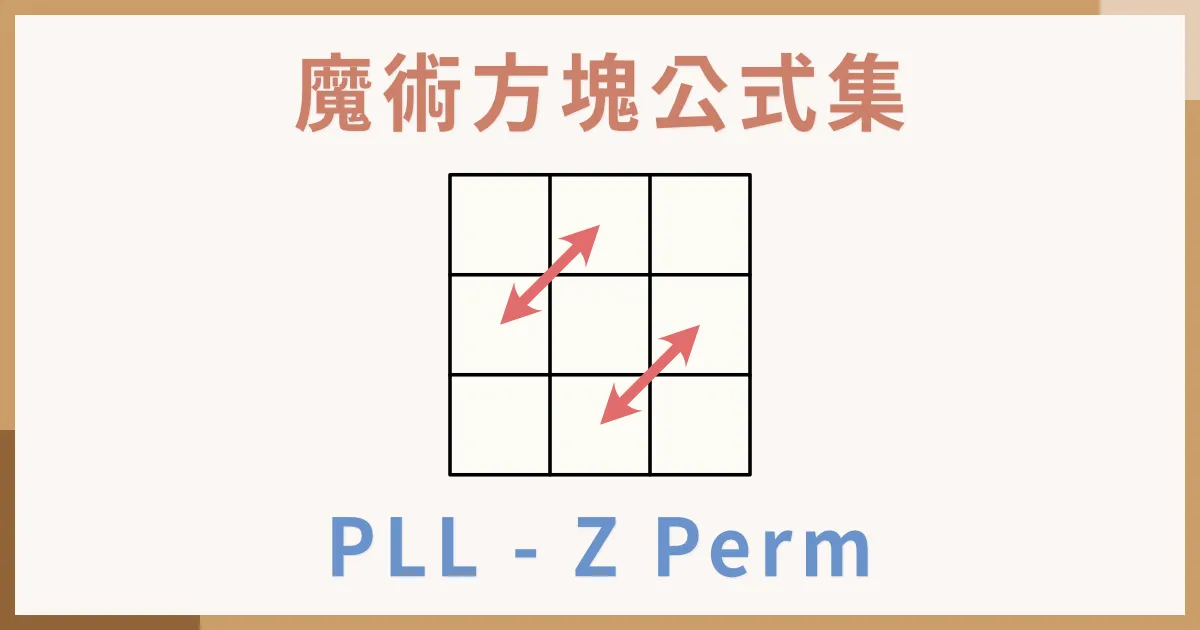 PLL - Z Perm - 一小時學盲解
